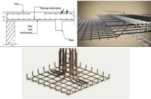 Rebar Detailing & Its Role in Structural Integrity