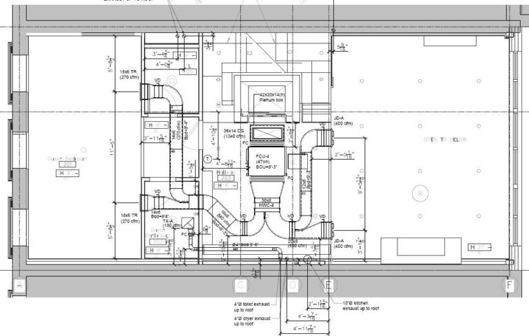 Top MEP CAD Templates & Standards for Accurate Drafting